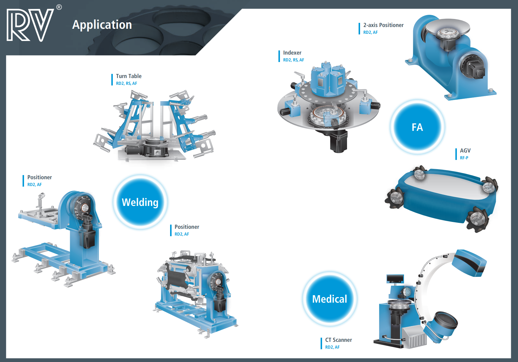 Robot RV Reduction Gear Cycloidal Speed Reducer As Japan Nabtesco RV RV ...